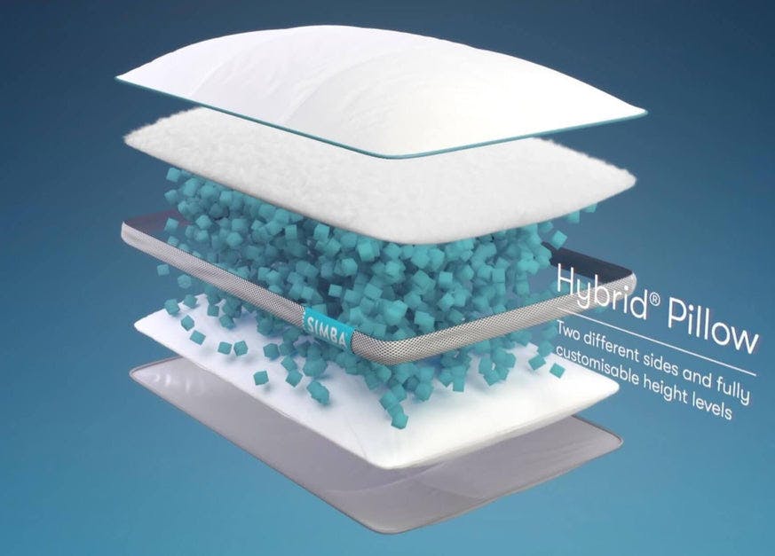 The Ultimate in Pillow Technology - The Simba® Pillow | Simba Sleep